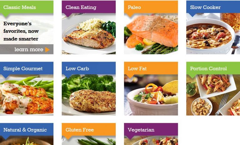 Back to School Menu Plans with eMeals & Free Printable Back To School ...