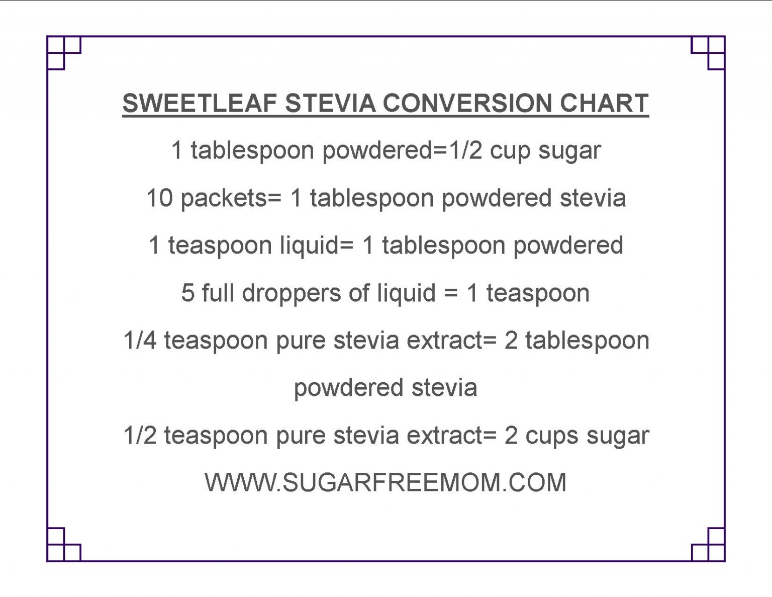 Sugar Free Low Carb Keto Simple Syrup (No Erythritol) - Sugar-Free Mom