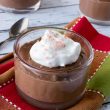 Sugar-Free Low Carb Keto Peppermint Mocha Pudding - Sugar-Free Mom