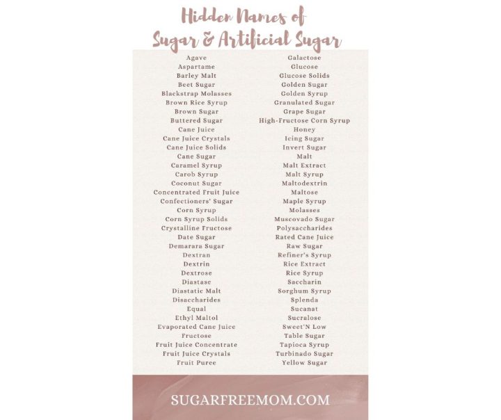 Sugar Detox to Kick Cravings and Withdrawal Symptoms - Sugar-Free Mom